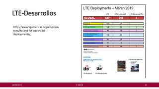 Clase I - IP Multimedia Subsystem | PDF