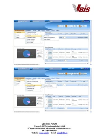 Inmate Management System (IMS) | PDF
