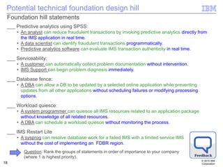 IMS03 how design thinking is shaping ims | PDF | Cloud Computing | Internet
