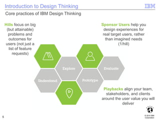IMS03 how design thinking is shaping ims | PDF | Cloud Computing | Internet