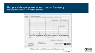 Ims2016 micro apps_robertbrennan_pll_frequencyplanning_v2 | PPTX