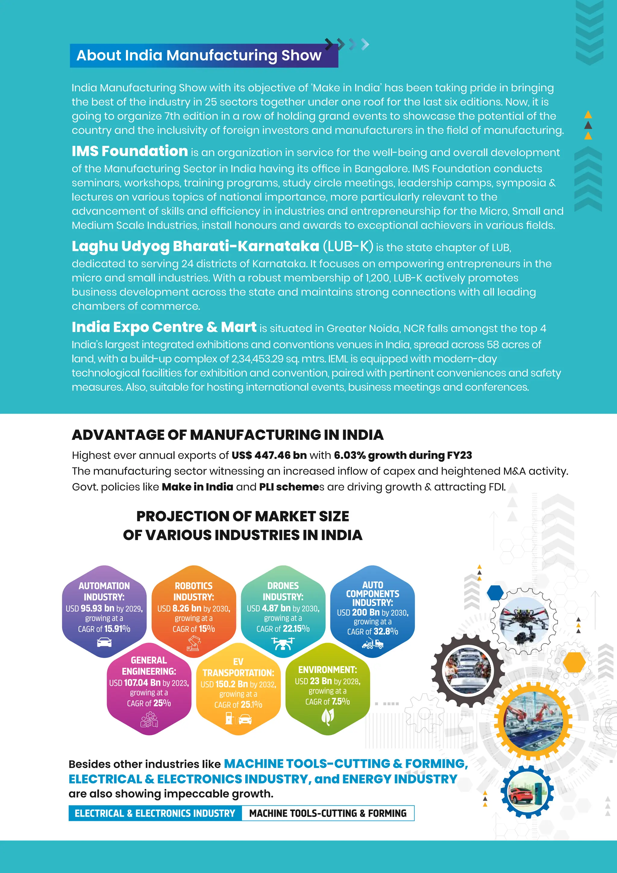 IMS 2025 Engineering Brochure Make in India.pdf