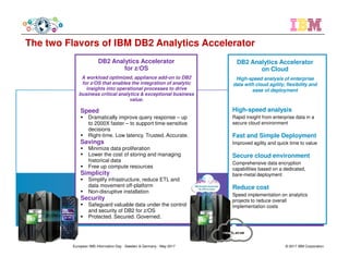 Analytics with IMS Assets - 2017 | PDF | Databases | Computer Software ...