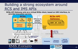 Ims and rcs are fighting ott nov 8 2013 v1 | PPTX