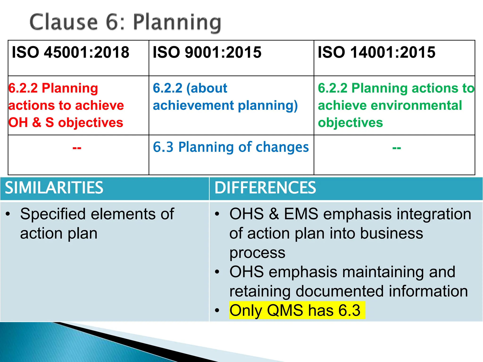 Introduction to ISO 9001 2015, IMS_APPRECIATION[1].ppt