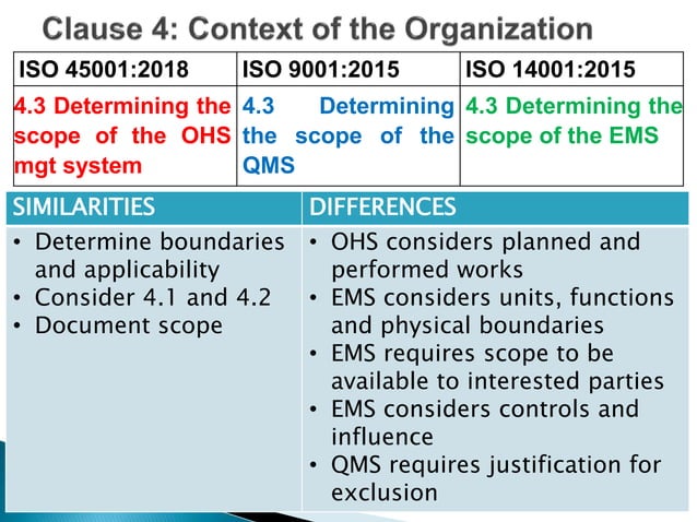 Introduction to ISO 9001 2015, IMS_APPRECIATION[1].ppt