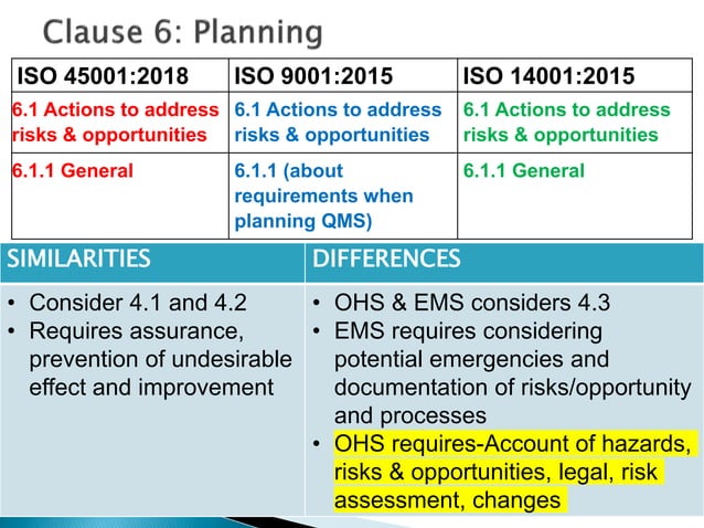 Introduction to ISO 9001 2015, IMS_APPRECIATION[1].ppt