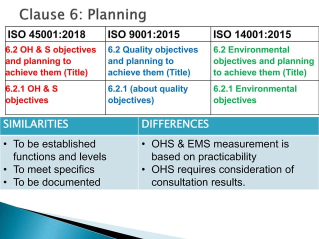 Introduction to ISO 9001 2015, IMS_APPRECIATION[1].ppt