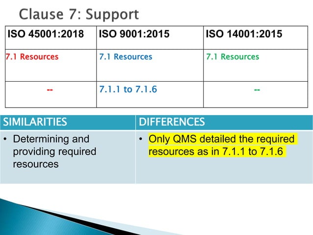 Introduction to ISO 9001 2015, IMS_APPRECIATION[1].ppt