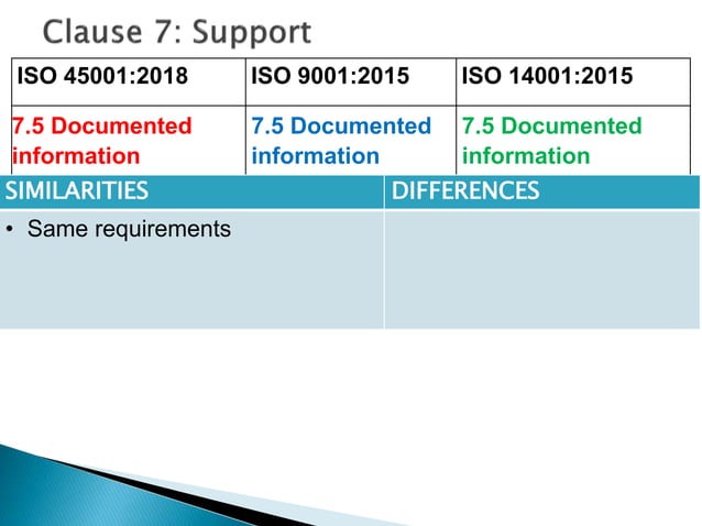 Introduction to ISO 9001 2015, IMS_APPRECIATION[1].ppt