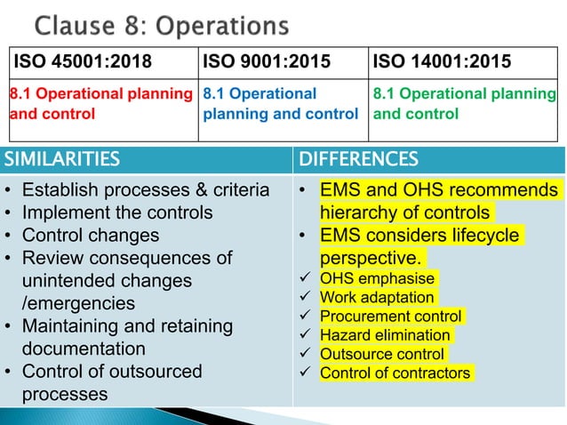 Introduction to ISO 9001 2015, IMS_APPRECIATION[1].ppt