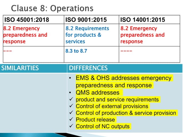 Introduction to ISO 9001 2015, IMS_APPRECIATION[1].ppt