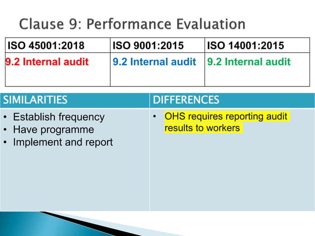 Introduction to ISO 9001 2015, IMS_APPRECIATION[1].ppt