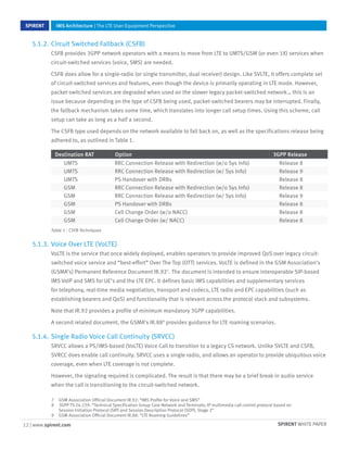 Ims architecture white_paper | PDF