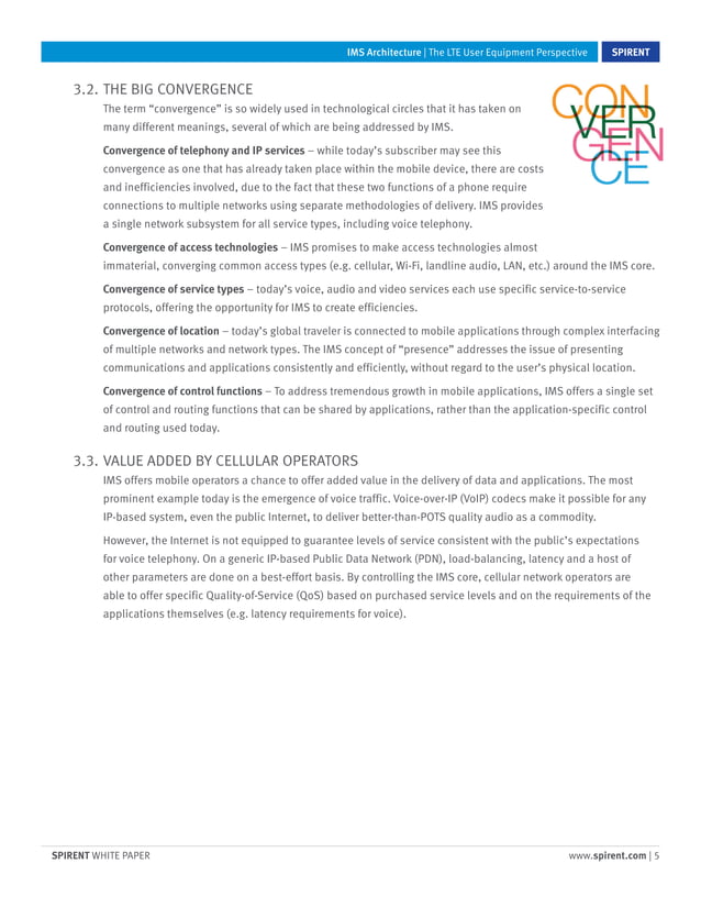 Ims architecture white_paper | PDF