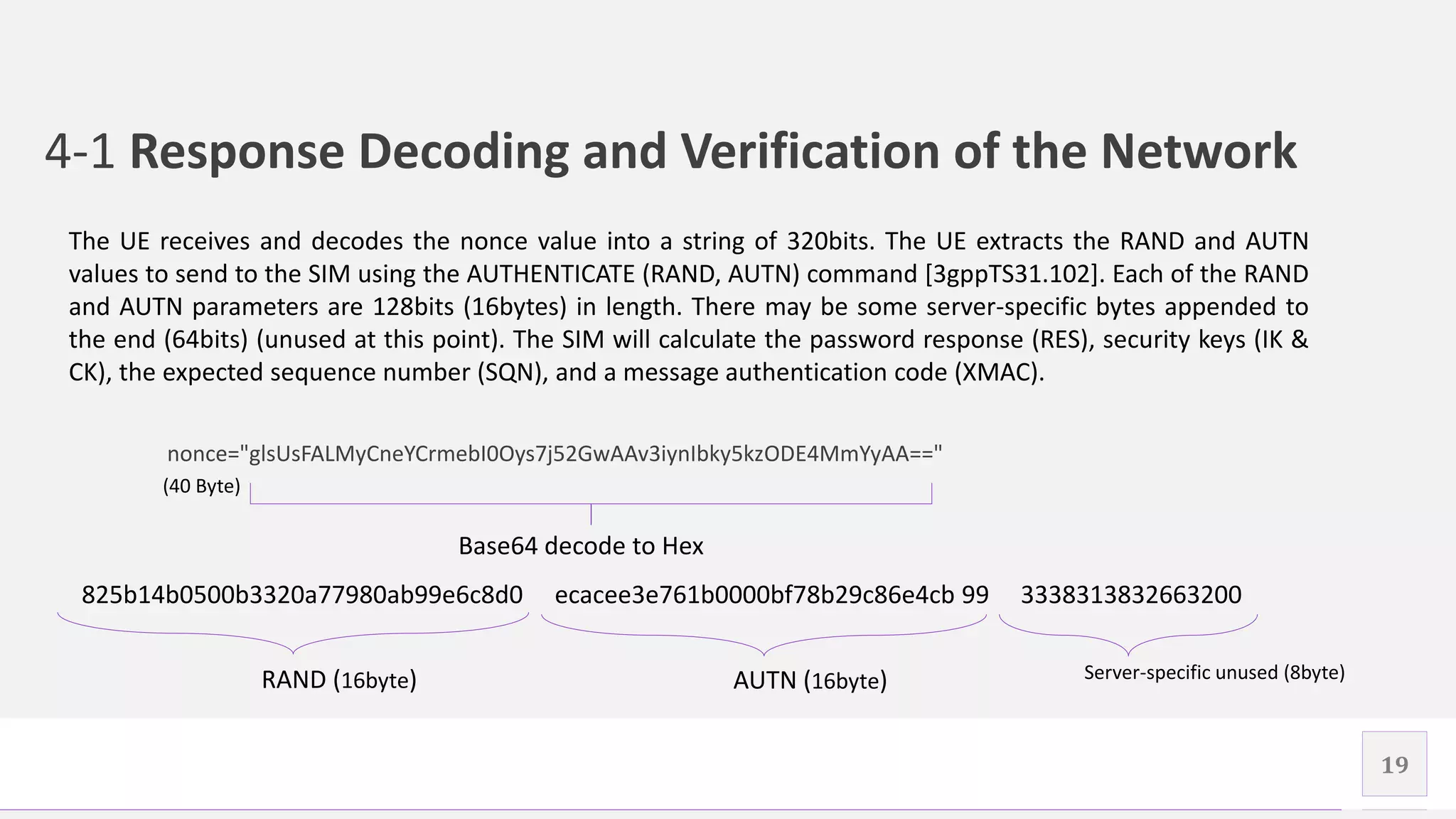 IMS Authentication with AKAv1 and AKAv2 | PPTX