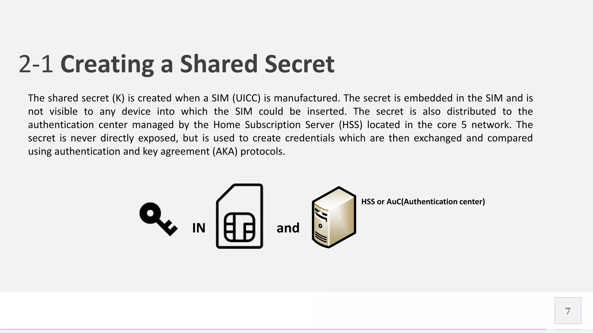 IMS Authentication with AKAv1 and AKAv2 | PPTX