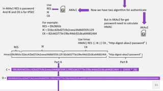 IMS Authentication with AKAv1 and AKAv2 | PPTX