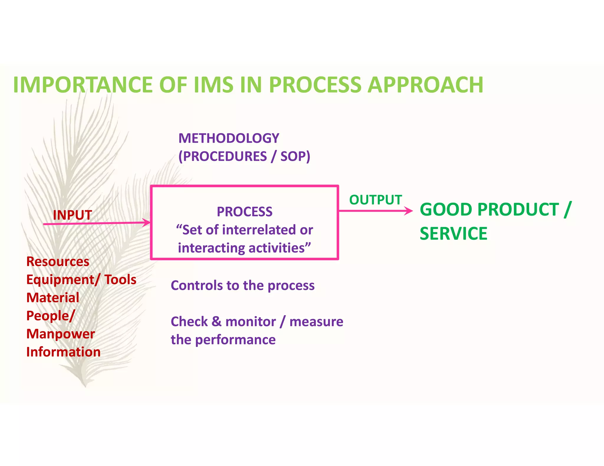 ISO 9001, 14001, 45001 (IMS) basics training material | PDF