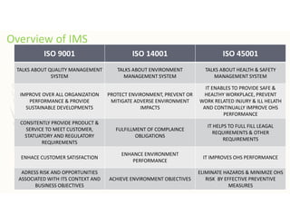 ISO 9001, 14001, 45001 (IMS) basics training material | PDF