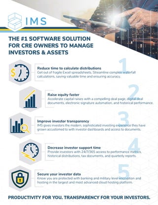 IMS Benefits and Features | PDF