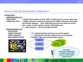 IMSBufferpool Tuning concept AMS presentation v01 | PPT