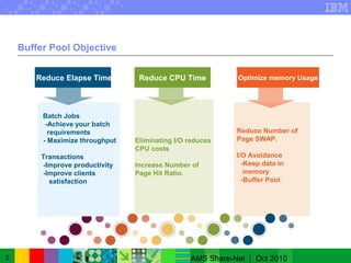 IMSBufferpool Tuning concept AMS presentation v01 | PPT