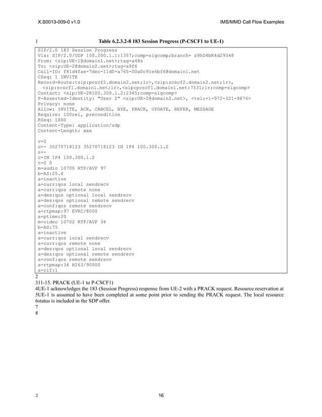 Ims Call Flow Doc Internet Computing 4568