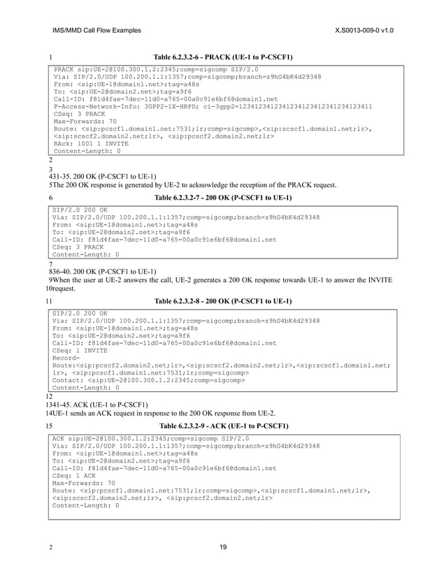 Ims call flow | DOC | Internet | Computing