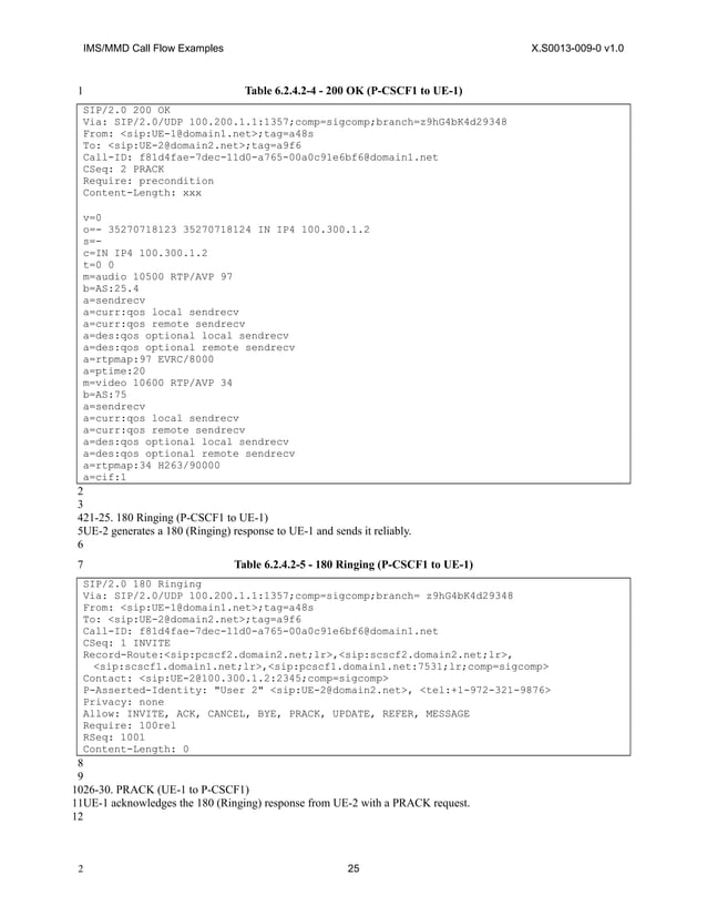 Ims call flow | DOC | Internet | Computing