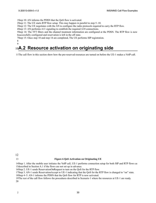 Ims call flow | DOC | Internet | Computing