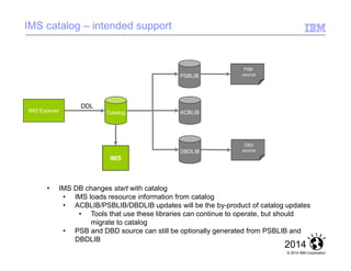IMS capabilities today | PPT