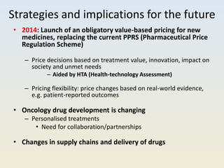 The Impact of High Cost Oncology Drugs | PDF | Cancer | Diseases and ...