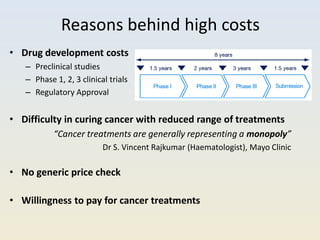 The Impact of High Cost Oncology Drugs | PDF | Cancer | Diseases and ...