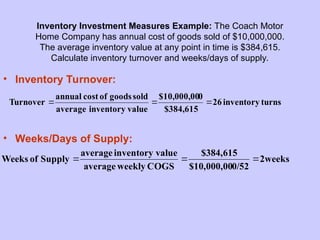 Tools and Techniques of Inventory Management and it's Importance | PPT