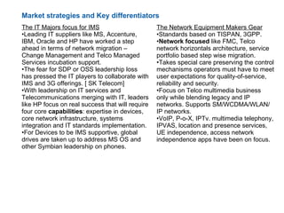 Ims Competitive Note | PPT