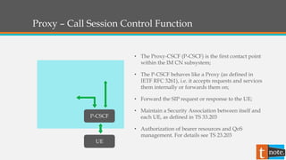 IMS Core Elements | PPTX