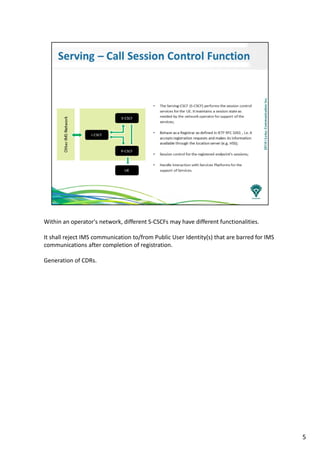 IMS Core Elements | PDF