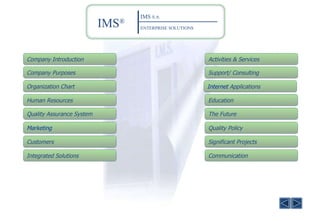IMS INFORMATICS S.A. - Company Profile | PPS