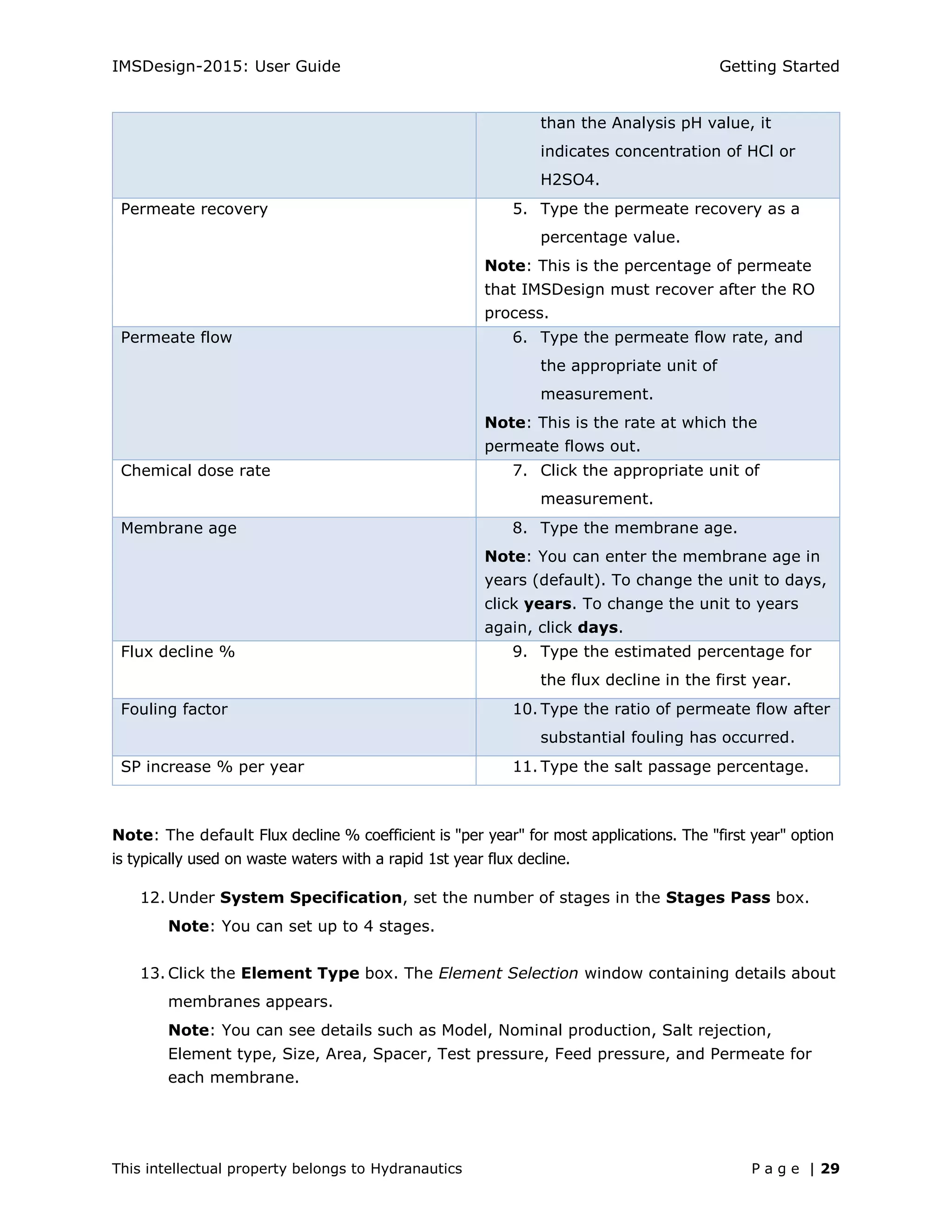Imsd user guide | PDF