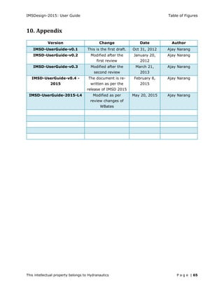 Imsd user guide | PDF