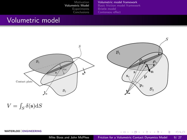 Friction Modelling and Validation for a Volumetric Contact Dynamics ...