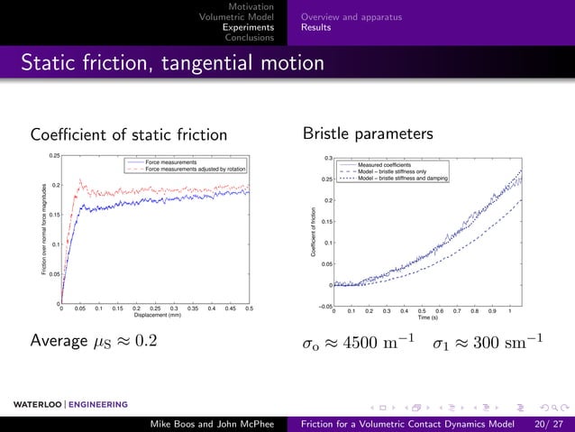 Friction Modelling and Validation for a Volumetric Contact Dynamics ...