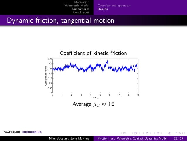 Friction Modelling and Validation for a Volumetric Contact Dynamics ...