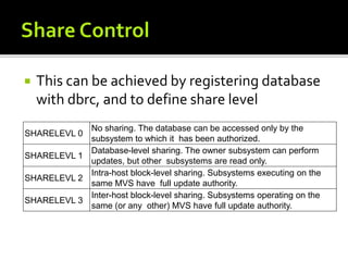IMSDB - DBRC | PPTX | Databases | Computer Software and Applications