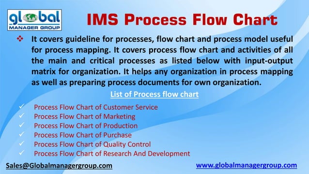 IMS Documentation Requirements As per ISO 9001,ISO 14001 and ISO 45001 | PDF | Business ...
