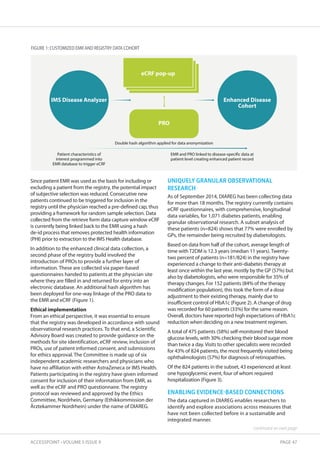 IMS Health Enriched Real-World Data Study | PDF