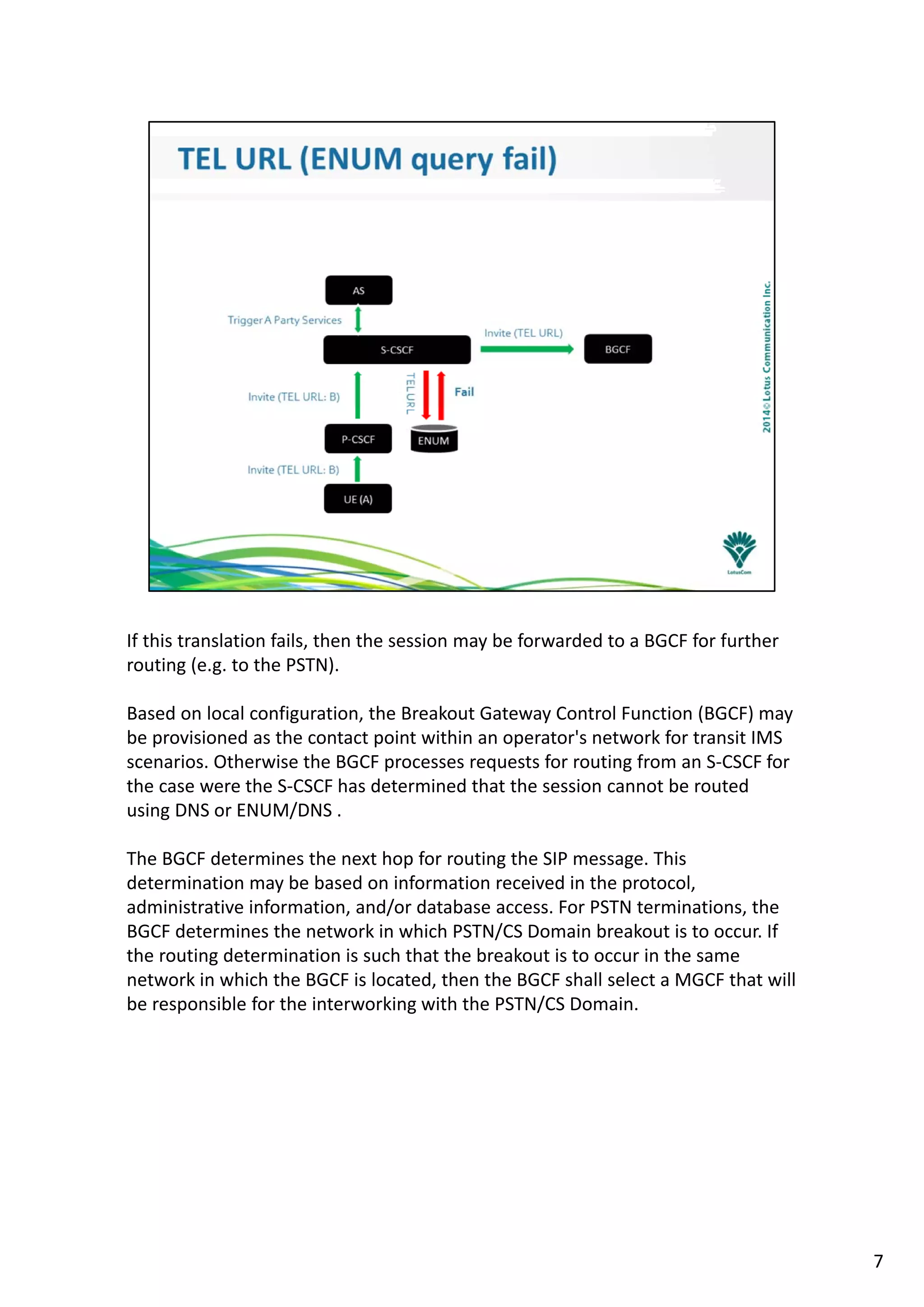 IMS ENUM & DNS Mechanism | PDF