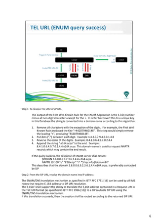 IMS ENUM & DNS Mechanism | PDF