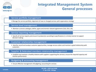 EGI Integrated Management System | PPT